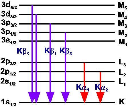 IBA techniqes at ]bo Akademi